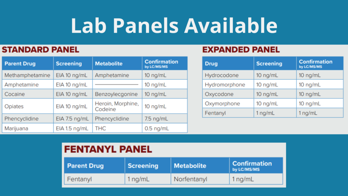 PharmChem - SCRAM Systems of Illinois